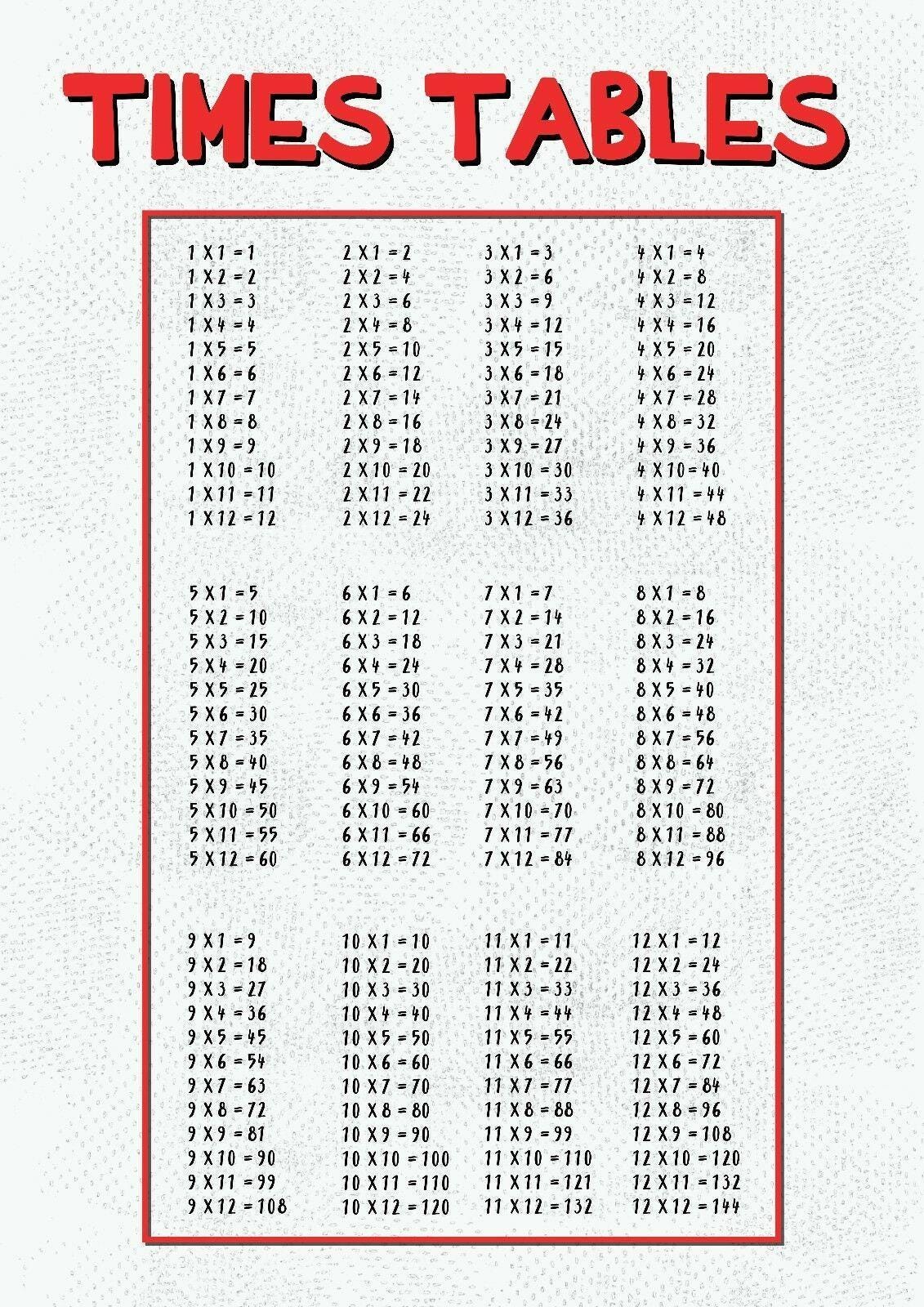 Times Tables For Children Education Giant Poster - A5 A4 A3 A2 A1 A0 S ...